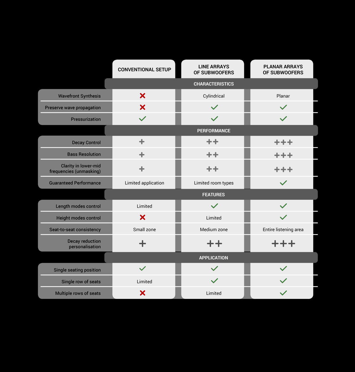 WaveForming Starter Kit